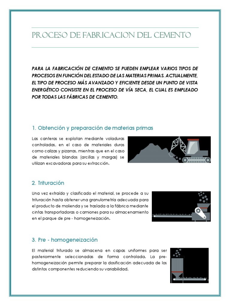 Proceso de Fabricacion Del Cemento | PDF | Cemento | Materiales