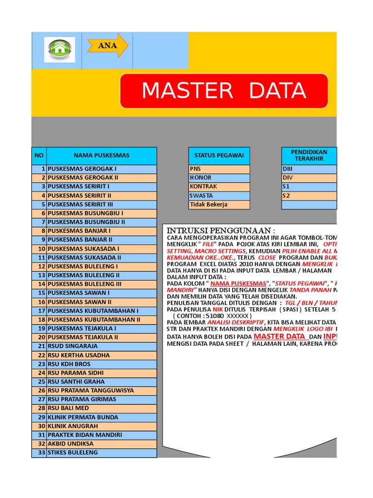 Data Ibi Kabupaten Buleleng Baru | PDF