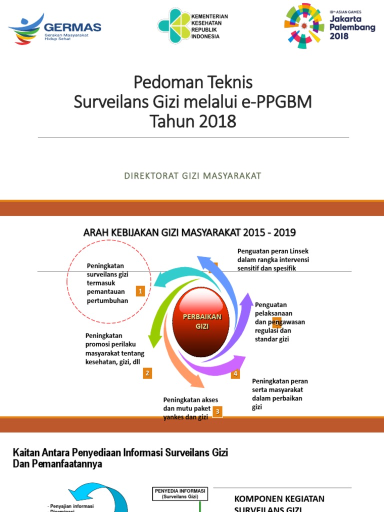 Pedoman Teknis Surveilans Gizi 2018 | PDF