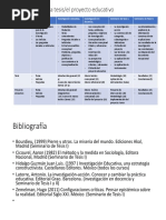 Esquema Capitular | PDF