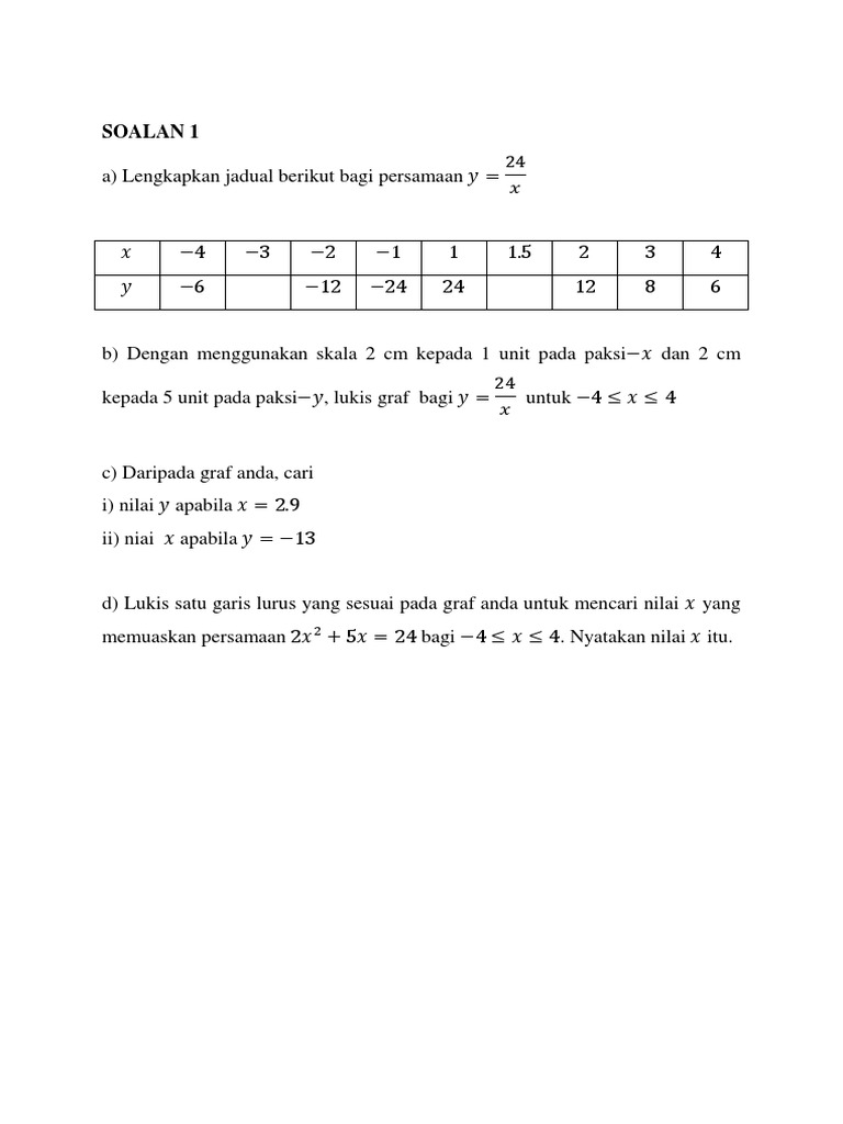 Soalan Salingan | PDF