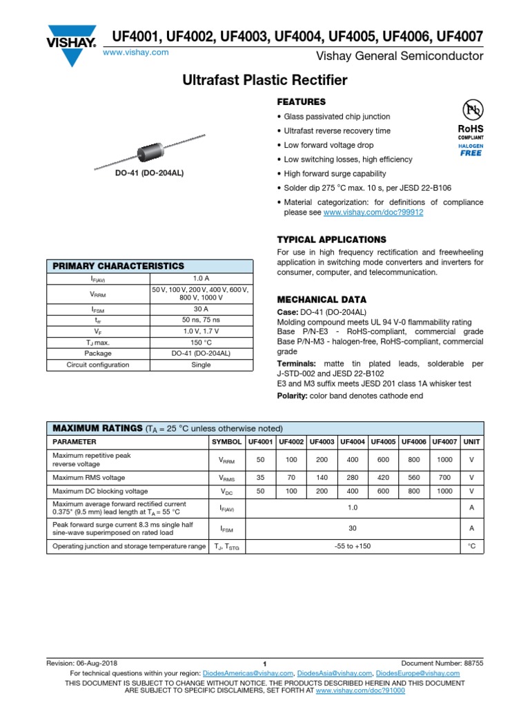 How To Install PSIM PDF | PDF | Rectifier | Electromagnetism