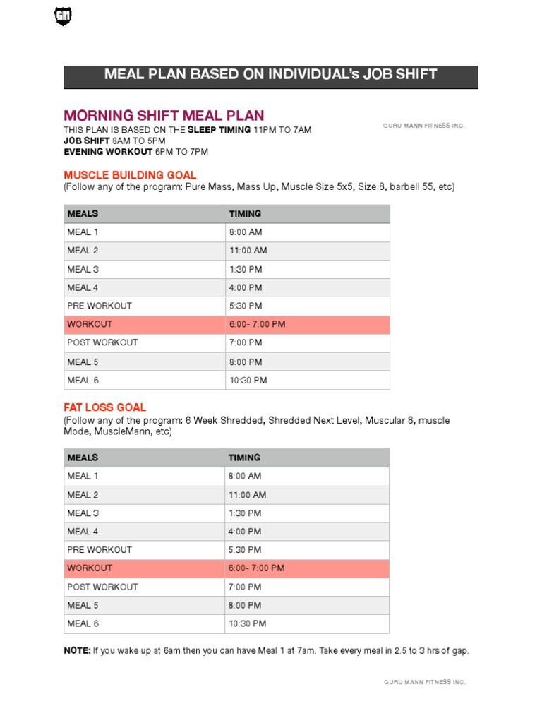 Night Shift Meal Plan for Muscle Gain | PDF | Human Body | Tissue (Biology)