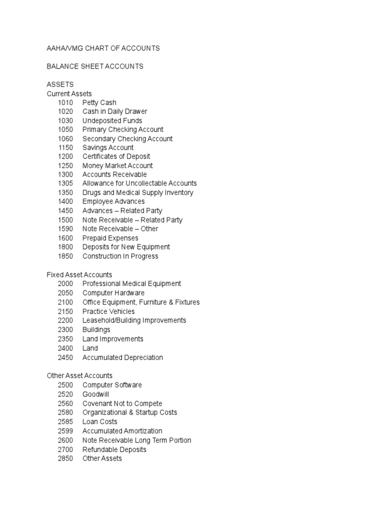 Chart of Accounts Template | PDF | Expense | Income Tax In The United ...