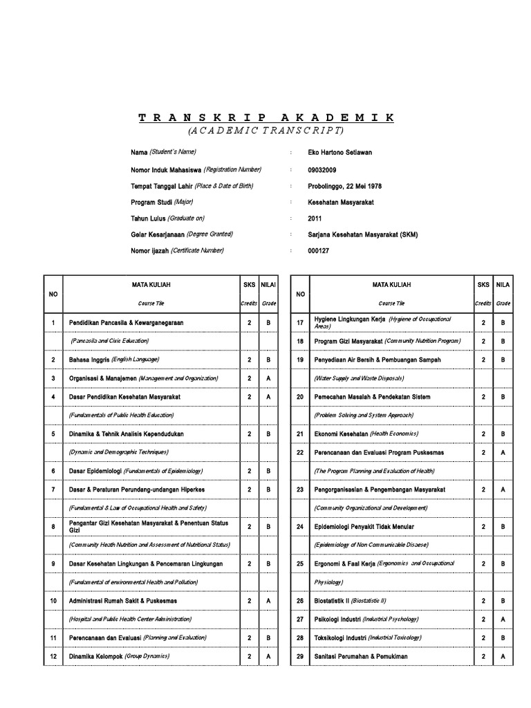 Transkrip Akademik: (Academic Transcript) | PDF