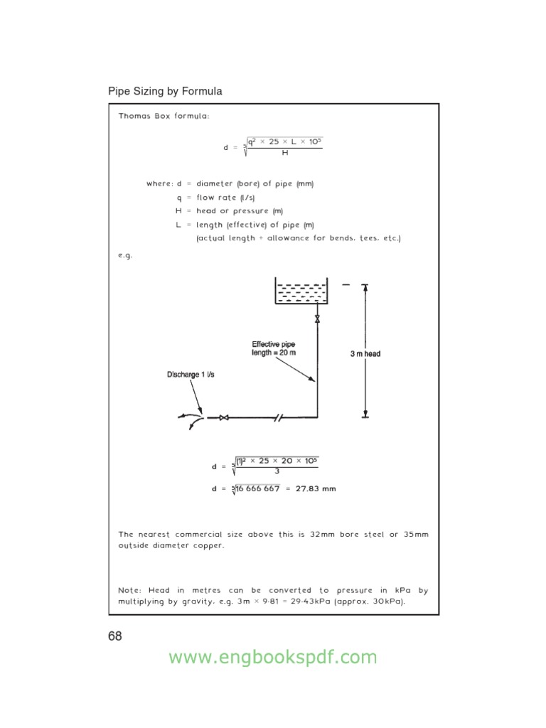 RW Pipe Calculation | PDF | Tap (Valve) | Pipe (Fluid Conveyance)