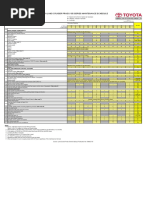 Maintenance Schedule Fortuner | PDF | Transmission (Mechanics) | Brake