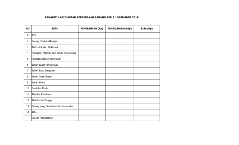 Format Rekapitulasi Daftar Persediaan Barang | PDF