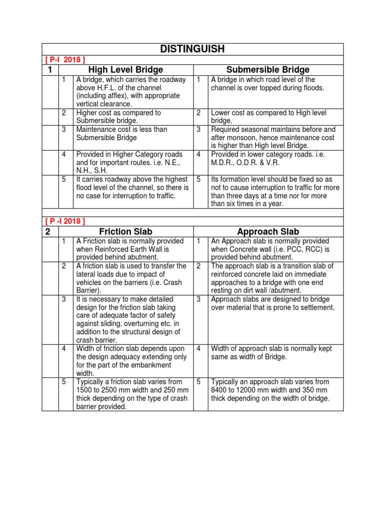 1 High Level Bridge Submersible Bridge: Distinguish | PDF | Concrete ...