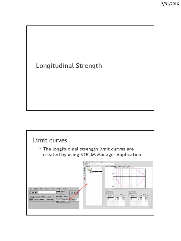 Longitudinal Strength: Limit Curves | PDF | Materials | Classical Mechanics