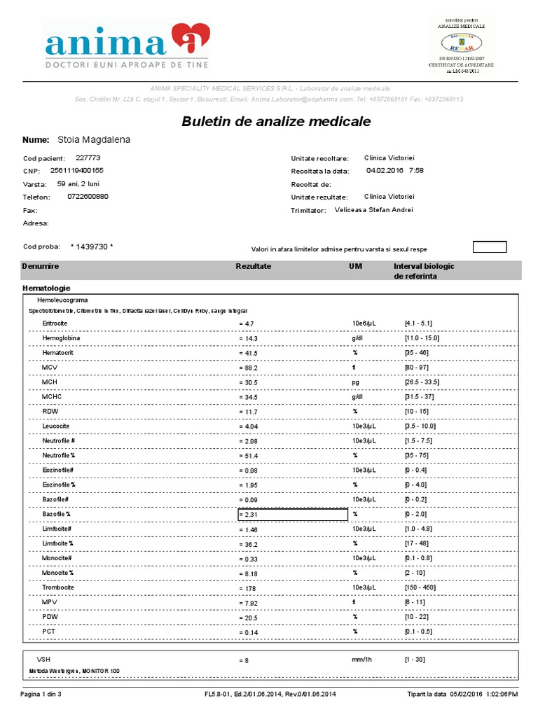 Buletin de Analize 1436378 - 04.02.2016