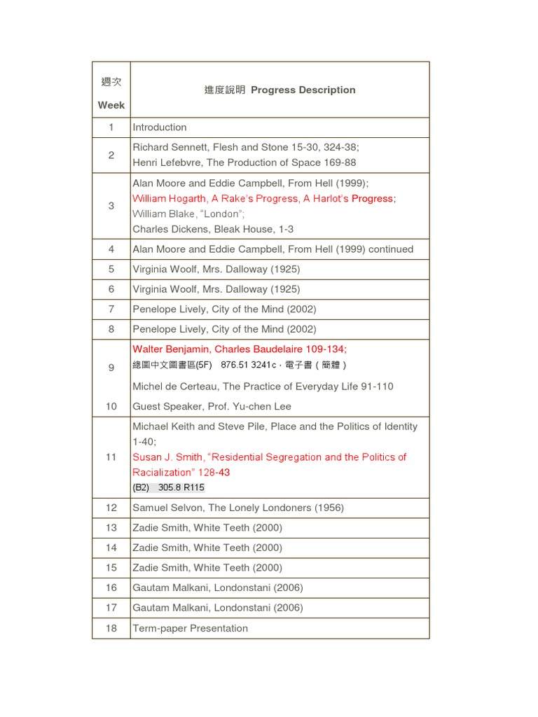 Course Material | PDF