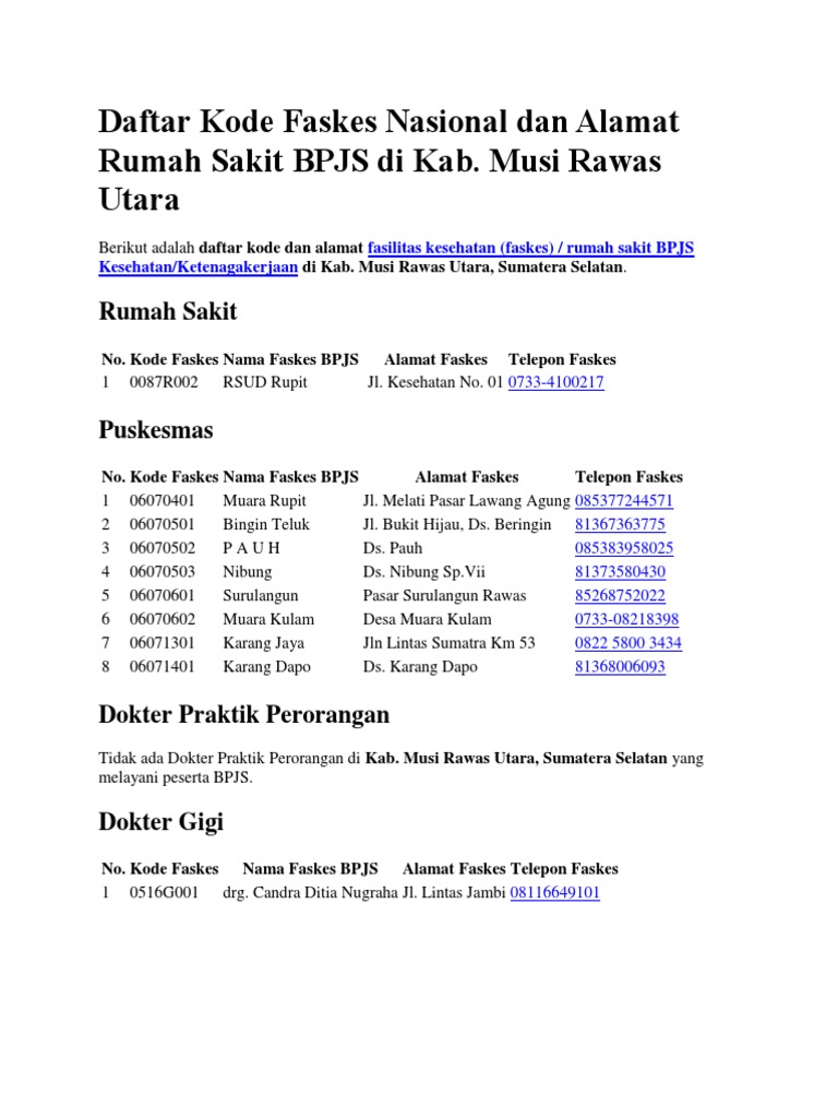 Daftar Kode Faskes Nasional Dan Alamat Rumah Sakit BPJS Di Kab | PDF