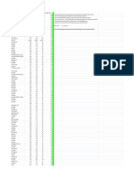 Lund and Browder Burn Assessment Chart | PDF | Burn | Skin