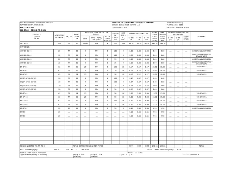Emcc-Ta-S-B01 Load Schedule | PDF | Electric Power | Electrical Components