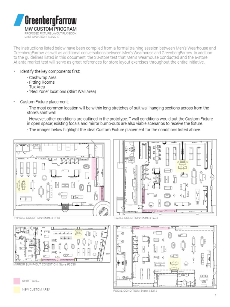 MW Custom Program: Proposed Fixture Layout Playbook LAST UPDATED: 11/2 ...