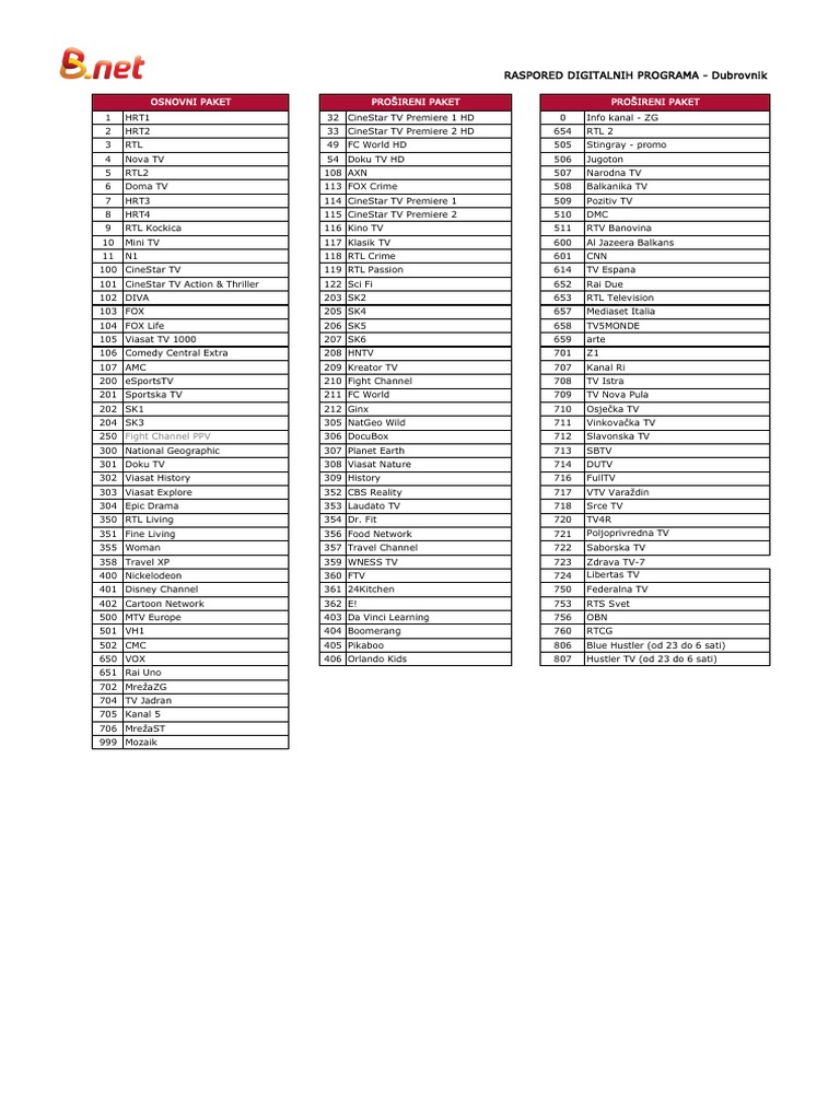 Bnet Paket | Download Free PDF | Television | Mass Media