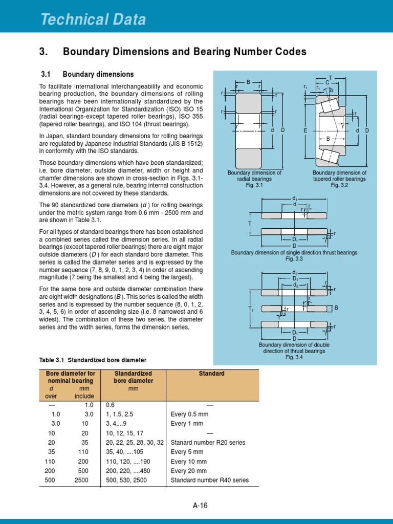 Bearing Number and Dimension Codes | PDF
