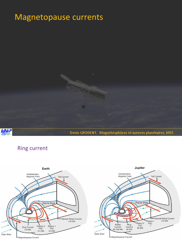 Magnetopause Currents | PDF