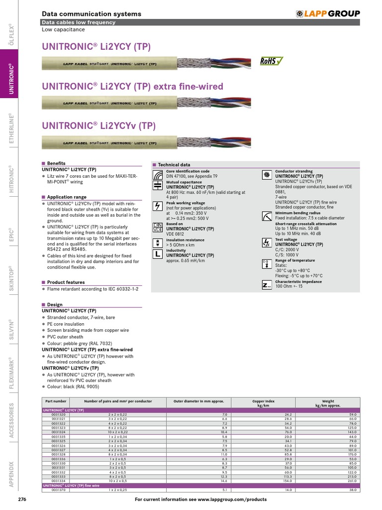 UNITRONIC Li2YCY TP PDF | PDF | Electrical Wiring | Wire