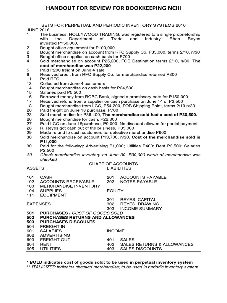 Reviewer For Bookkeeping NCIII | PDF | Debits And Credits | Expense