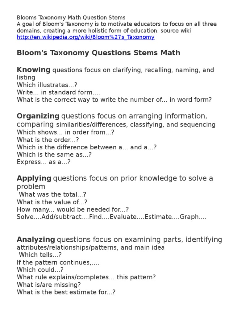 Blooms Taxonomy Questions