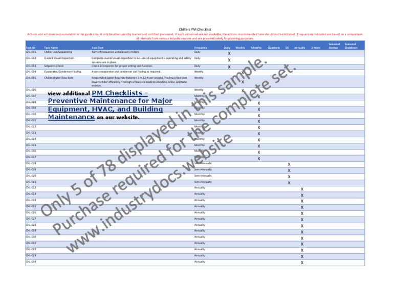 Chillers PM Checklist | PDF | Home Appliance | Automation