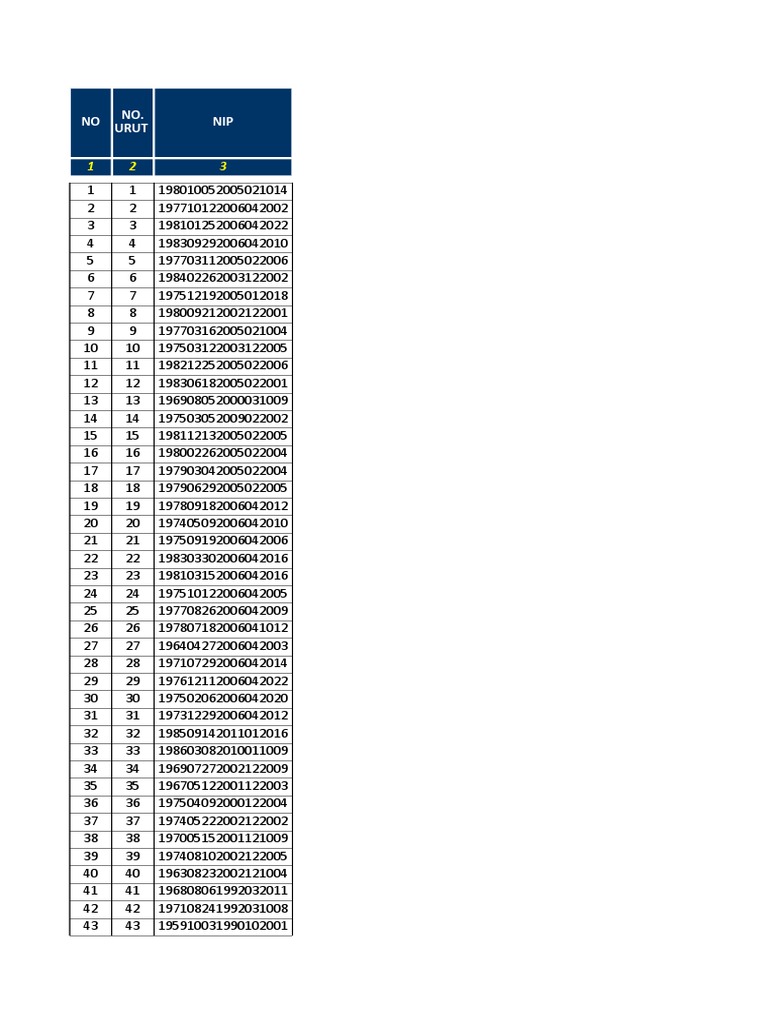 Tabel Data Jabatan | PDF