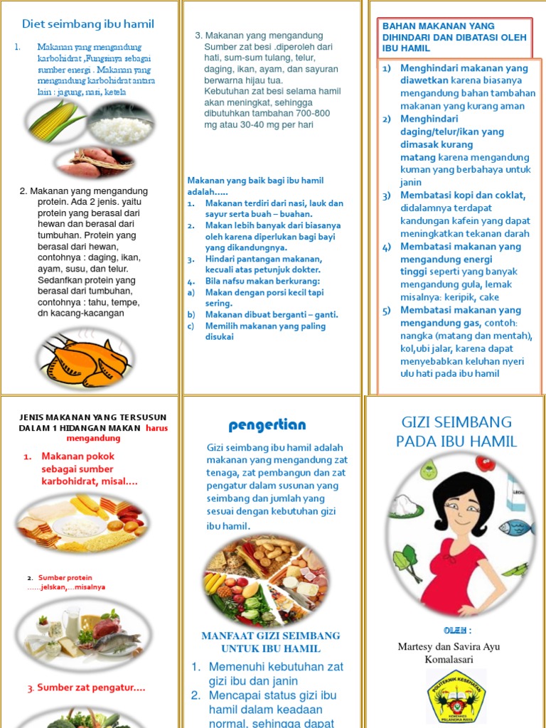 Leaflet Gizi Ibu Hamil | PDF