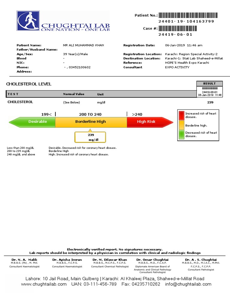 Cholesterol Level: Borderline High 199 240 | PDF | Pathology | Diseases ...