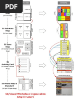 5S Red Tag Template AdaptiveBMS | PDF