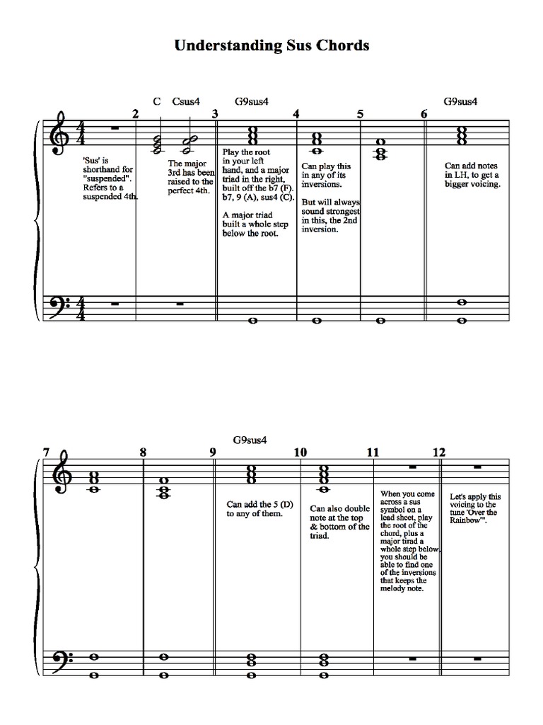 Sus Chords PDF | PDF
