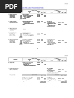UHC Sweat Equity Member Reimbursement Form EN | PDF | Insurance