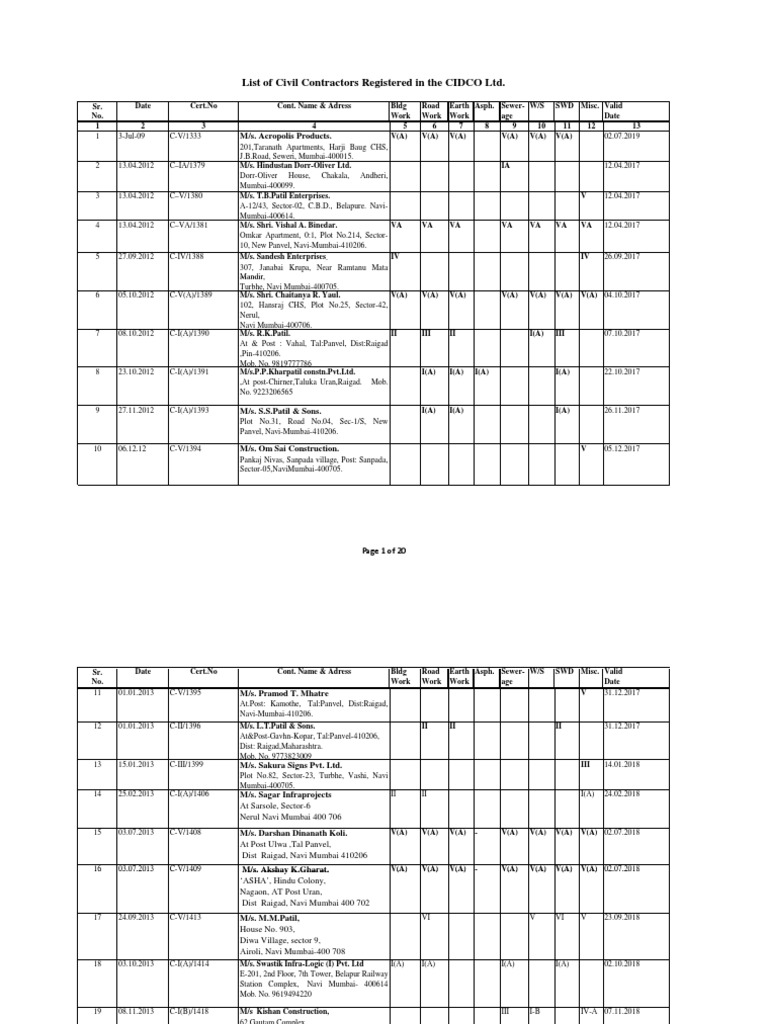 Civil_Contractors_Registered.pdf