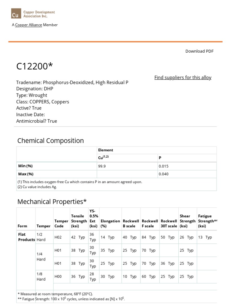 C12200 Alloy | PDF | Corrosion | Heat Exchanger
