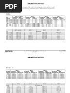 Rubber Tolerances | Engineering Tolerance