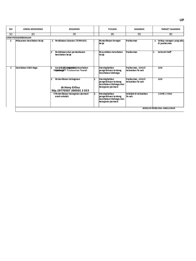 Ruk 2020 Kesjaor | PDF