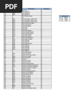 Aircraft Type Codes Mon 06-Jan-2020 PDF | PDF
