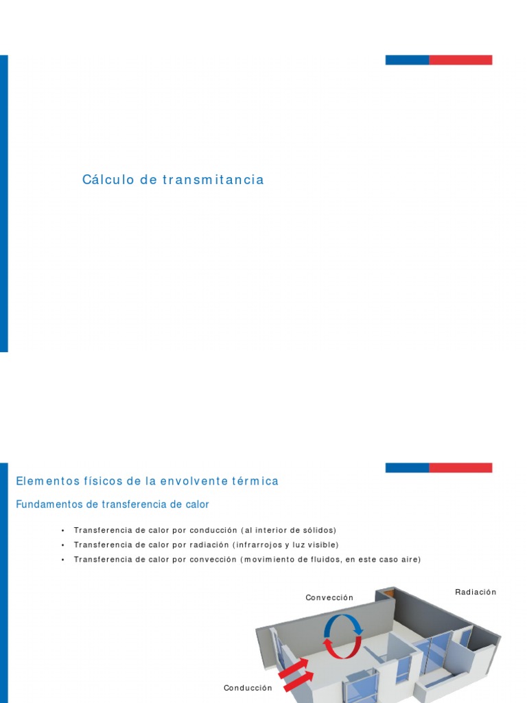 Calculo de Transmitancia Termica | Conducción térmica | Transferencia ...