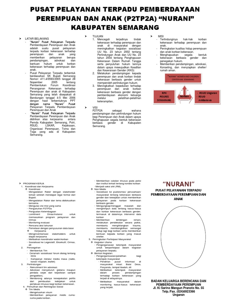 Leaflet P2tp2a | PDF | Ilmu Sosial