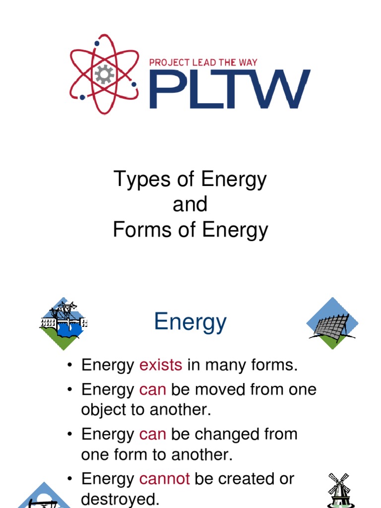 Types and Forms of Energy Explained | PDF | Mechanics | Chemistry