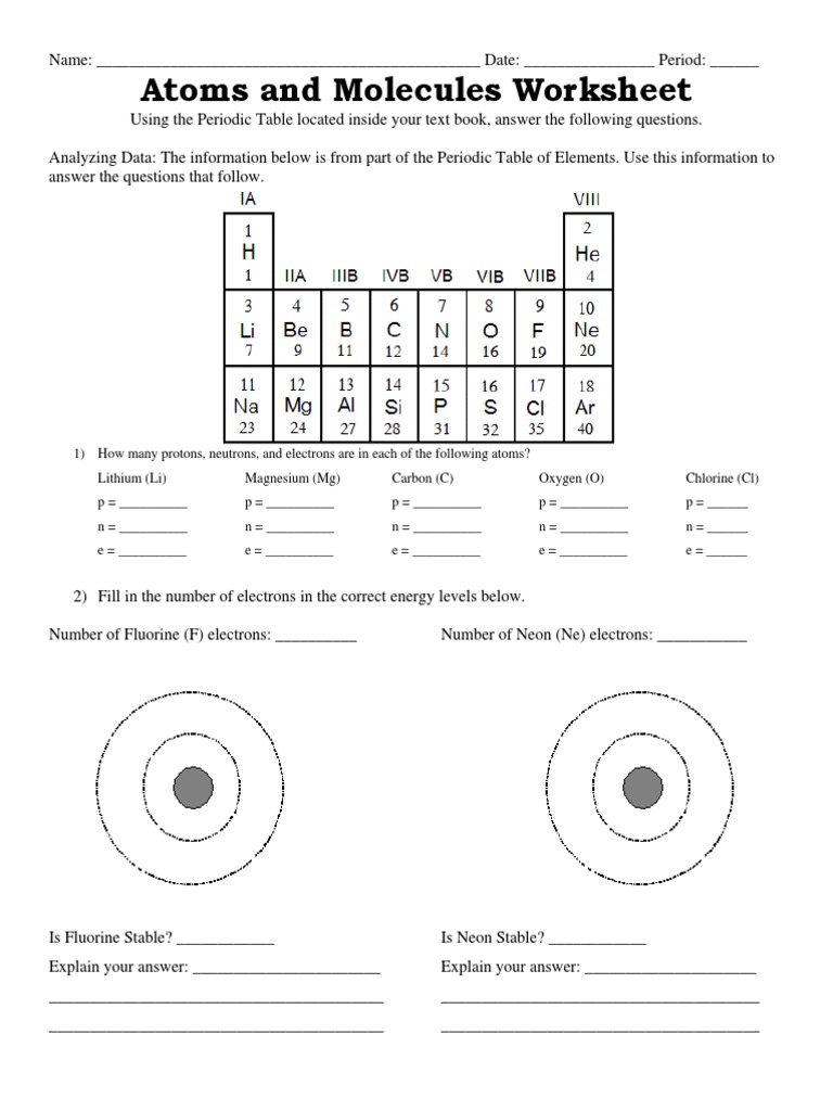 Atoms and Molecules Worksheet | PDF | Atoms | Fluorine