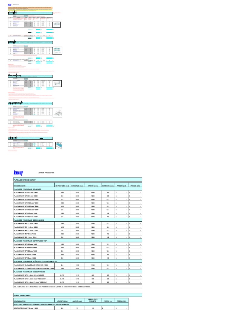 Drywall Tabique Knauf | PDF | Materiales | Naturaleza