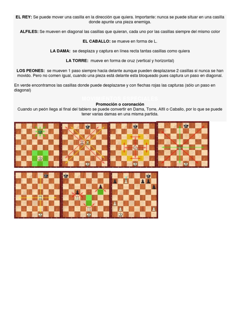 Movimientos de Ajedrez | PDF