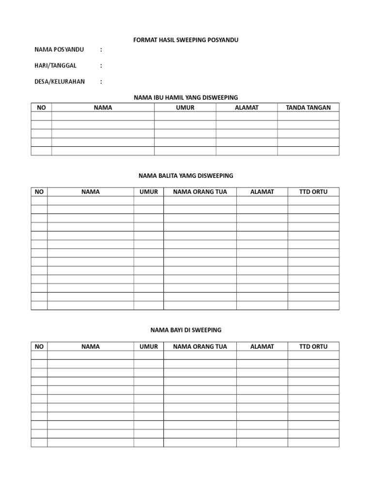 Format Hasil Sweeping Posyandu | PDF