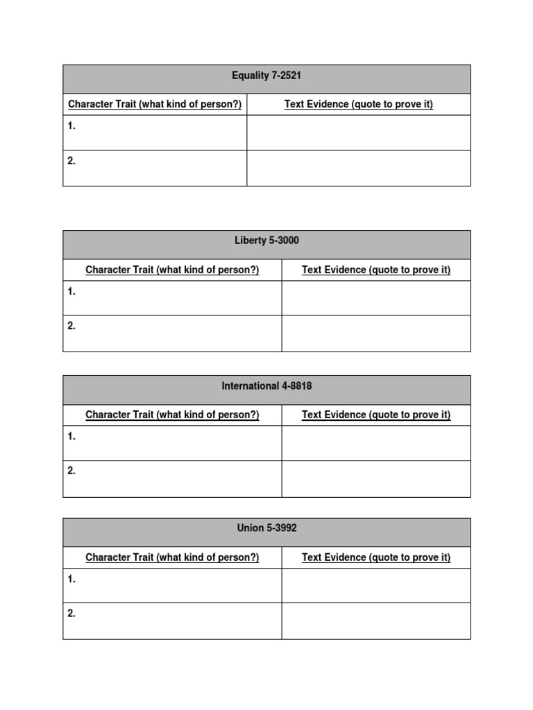 Anthem Character Chart | PDF