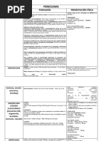 Amoxicillin - Pediatric Drug Information - UpToDate | PDF | Neumonía ...