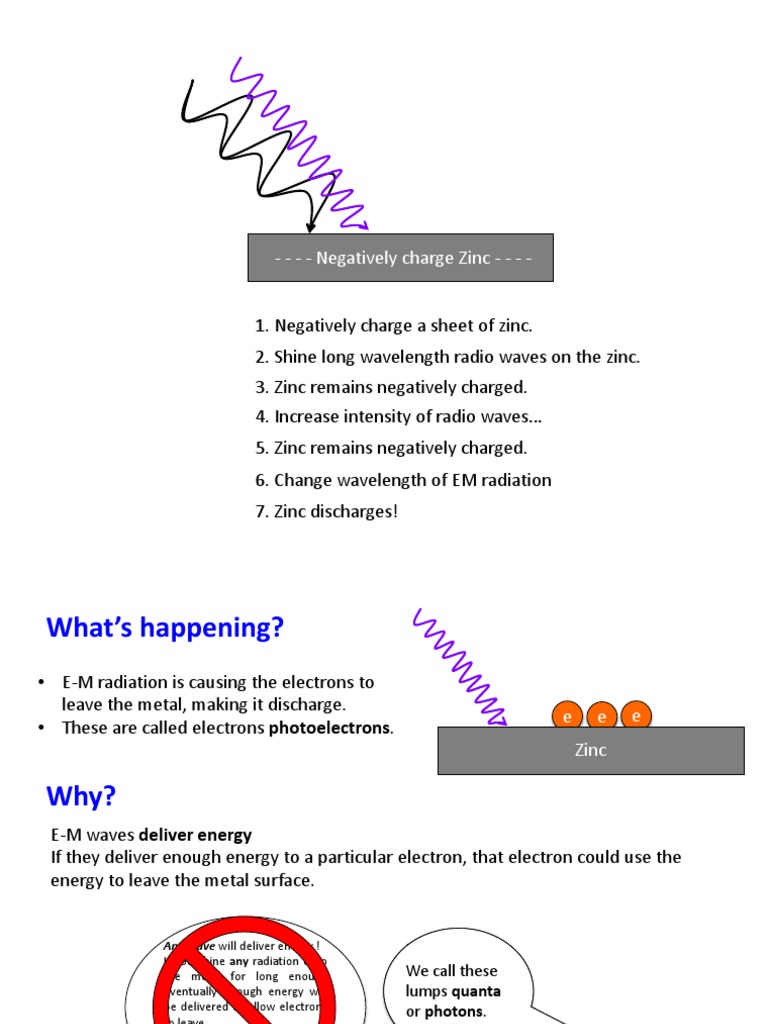 Photoelectric Effect | PDF | Photoelectric Effect | Electromagnetic ...