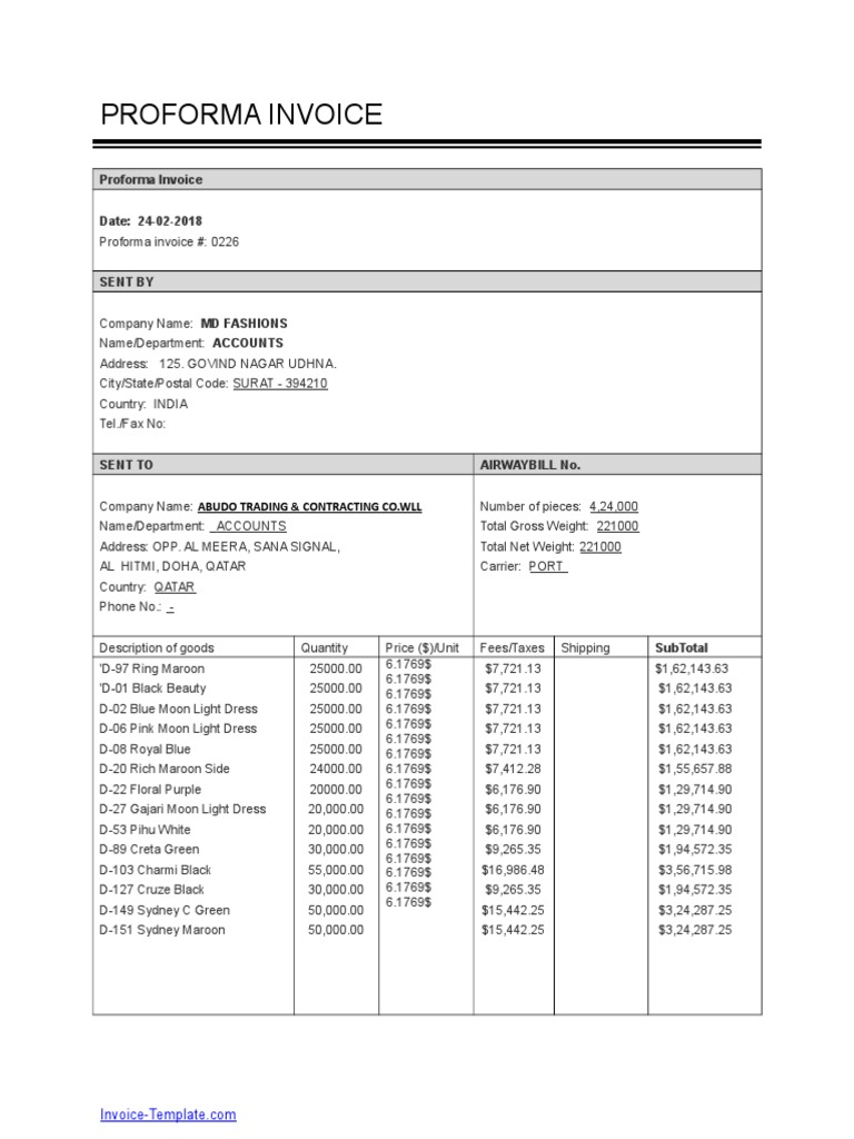 Proforma Invoice Template | PDF | International Trade | Economies