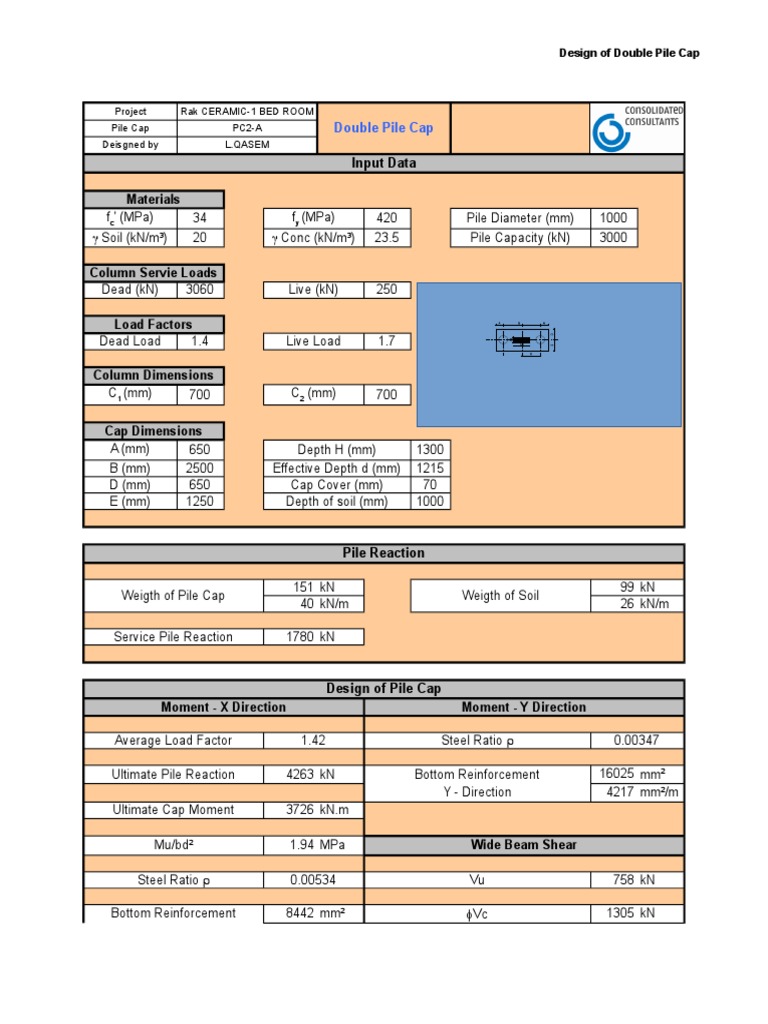 Input Data Materials: Double Pile Cap | PDF | Deep Foundation | Beam ...